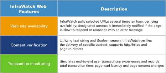 InteQ Corporation - Run With Insight